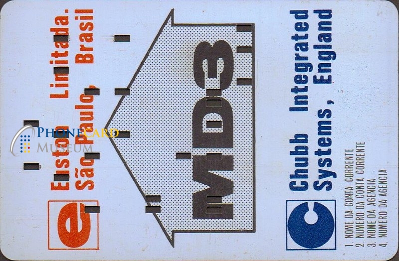 ATM Cards (Article Under Construction) - Phonecard Museum